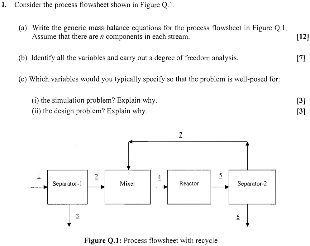 l consider the process flowsheet shown in figure q1 a write the generic ...