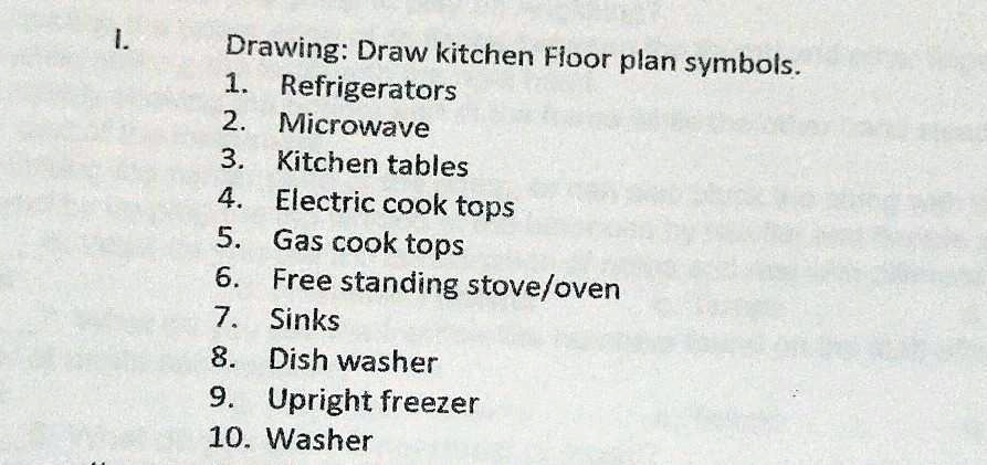 1. Drawing: Draw kitchen Floor plan symbols. 1. Refrigerators 2 ...