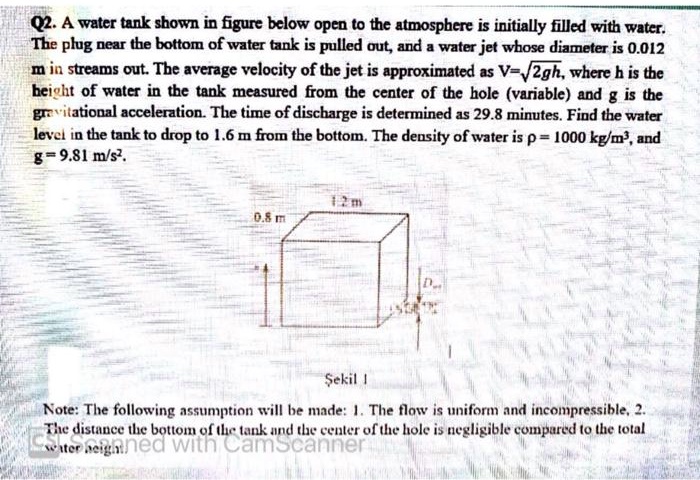 SOLVED: Q2. A water tank shown in the figure below, open to the ...