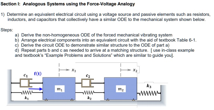 Section 1: Analogous Systems using the Force-Voltage Analogy 1) Determine an equivalent ...