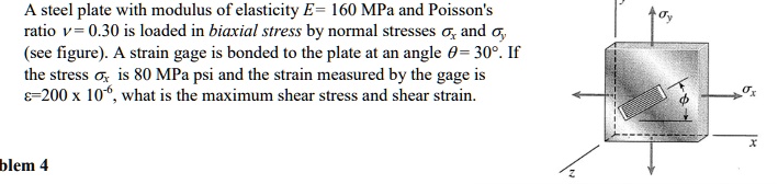 A steel plate with modulus of elasticity E = 160 MPa and Poisson's ...