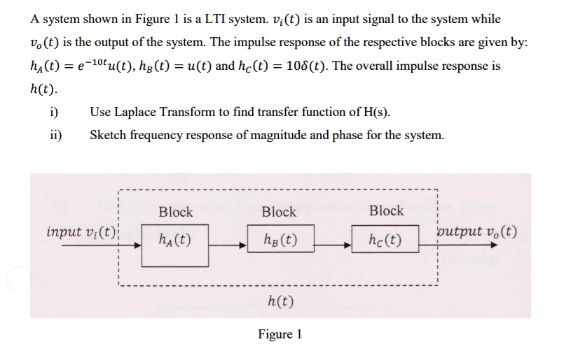 A system shown in Figure 1 is a LTI system. vi(t) is an input signal to the system while vo(t ...