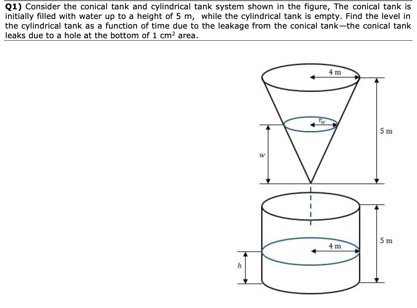 Q1) Consider the conical tank and cylindrical tank system shown in the ...
