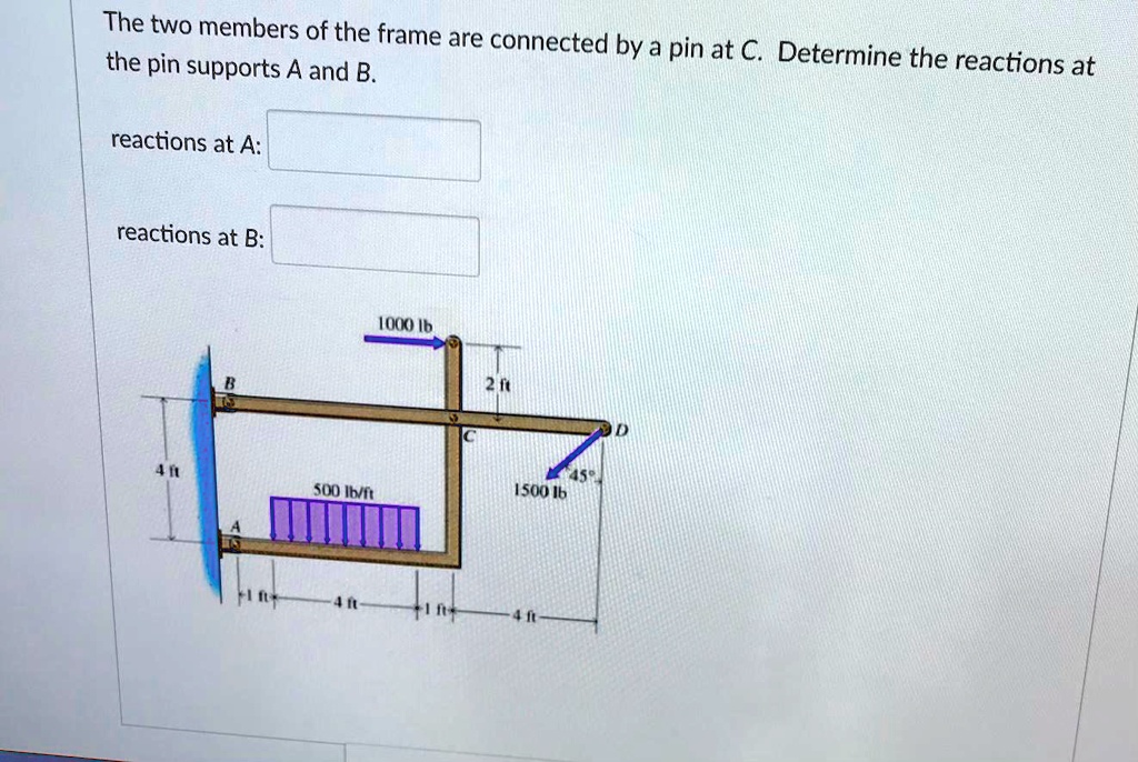 SOLVED: The two members of the frame are connected by a pin at C ...