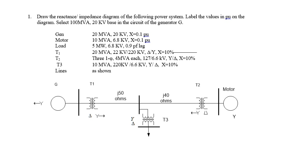 SOLVED: Draw the reactance/impedance diagram of the following power ...