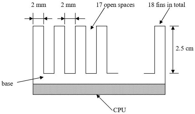 SOLVED: The Intel 6th generation Core i7 6700K (Skylake) has thermal ...