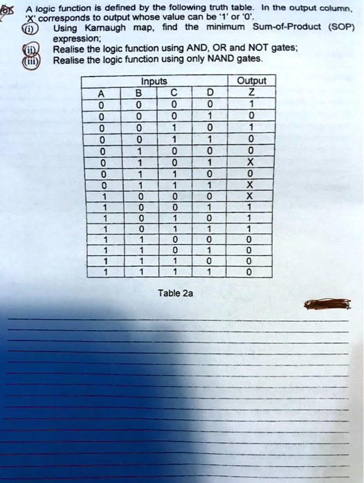A Logic Function Is Defined By The Following Truth Table In The Output Column X Corresponds