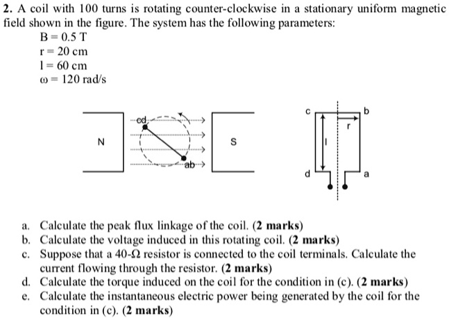 2. A coil with 100 turns is rotating counter-clockwise in a stationary ...