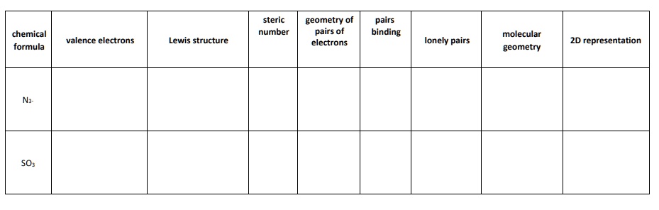 SOLVED: Steric number Geometry of pairs of electrons Pair bonding ...