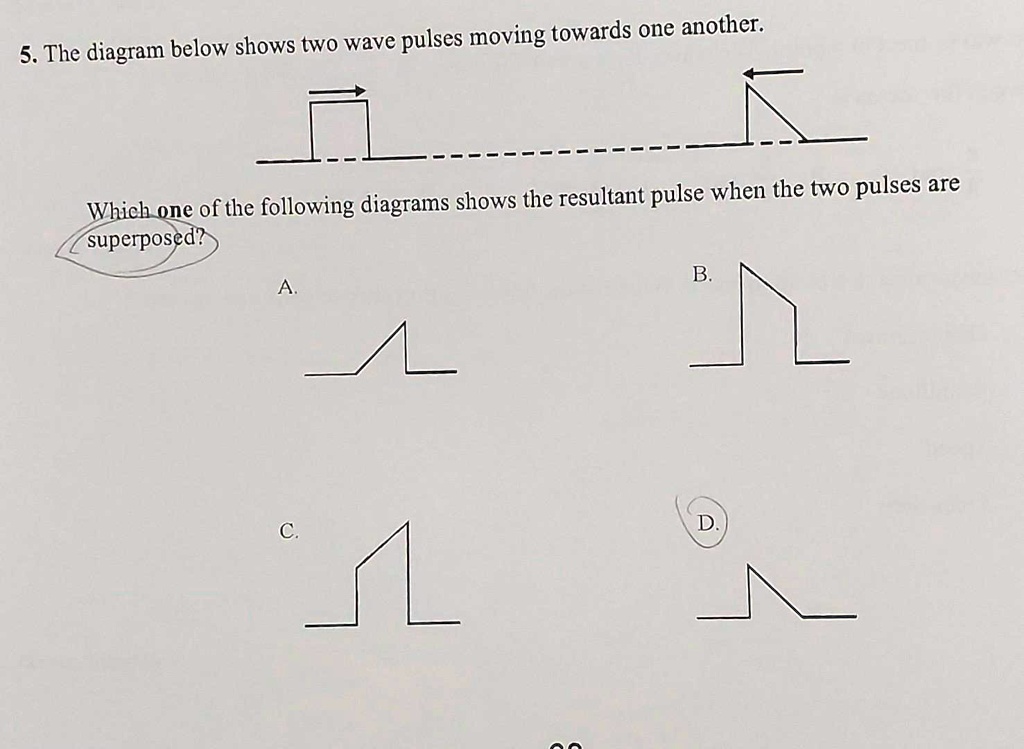 5. The diagram below shows two wave pulses moving towards one another ...