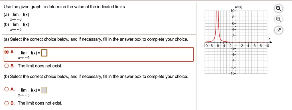 SOLVED: Use the given graph to determine the value of the indicated ...
