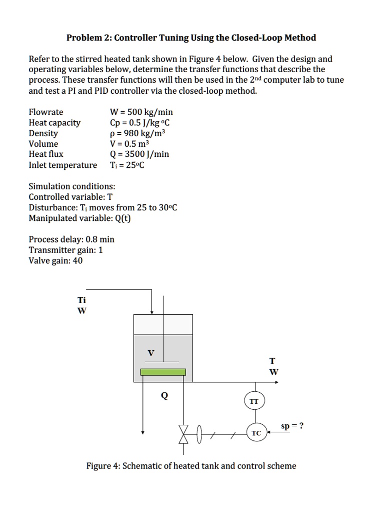 Problem 2: Controller Tuning Using the Closed-Loop Method Refer to the stirred heated tank shown ...