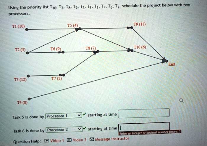 SOLVED: Using the priority list 110", T1, T8, T9, T2, T5, T7, T4 to schedule the project below ...