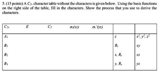 SOLVED: 5.(15 points) C: characler table without the characters given ...
