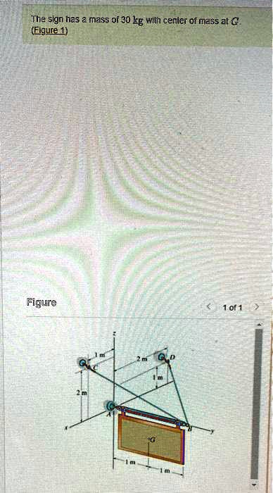 SOLVED: STATICS PROBLEM Determine the x, y, and z components of ...