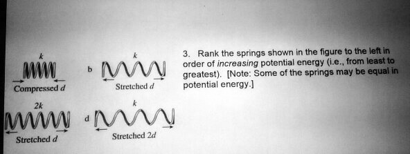 SOLVED:Rank the springs shown in the figure to the left in M M order of ...