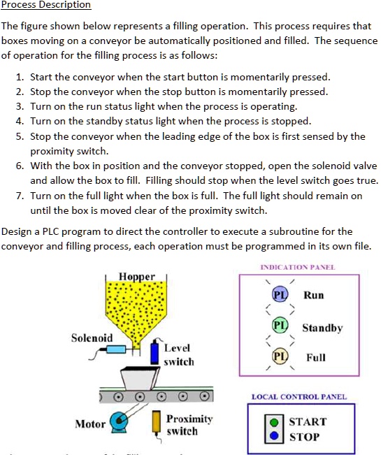 processdescription the figure shown below represents filling operation this process requires ...