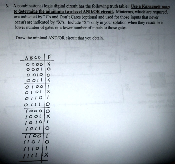 SOLVED: A combinational logic digital circuit has the following truth table. Use a Karnaugh map ...