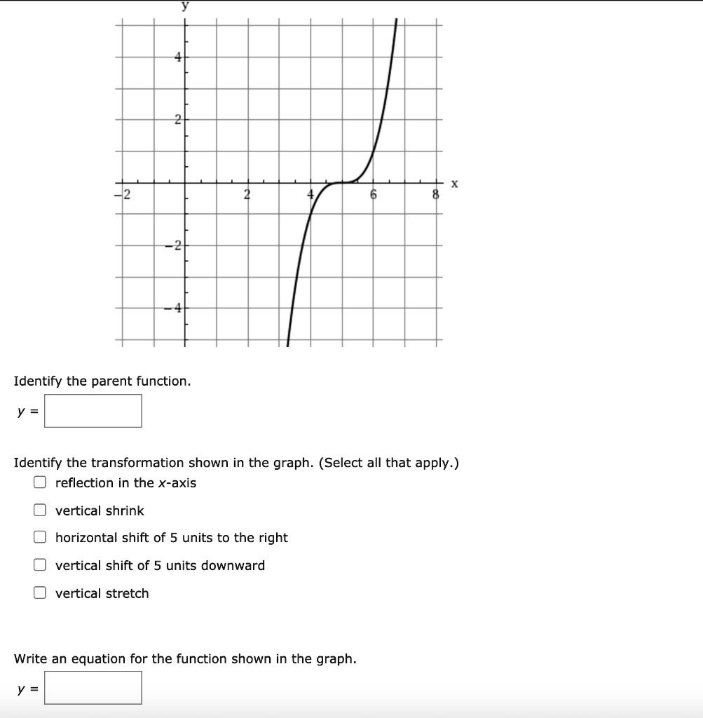 SOLVED: Identify the parent function. Identify the transformation shown in the graph. (Select ...