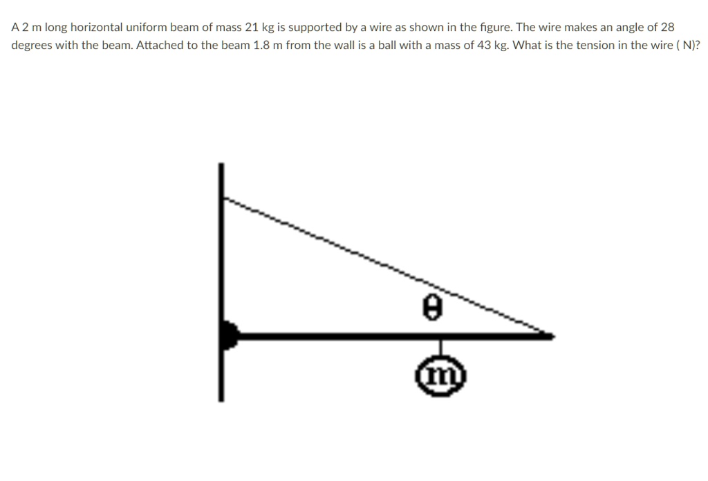 SOLVED: A 2 m long horizontal uniform beam of mass 21 kg is supported ...