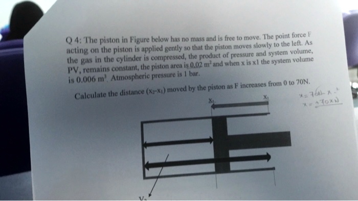 Q 4: The piston in Figure below has no mass and is free to move. The ...