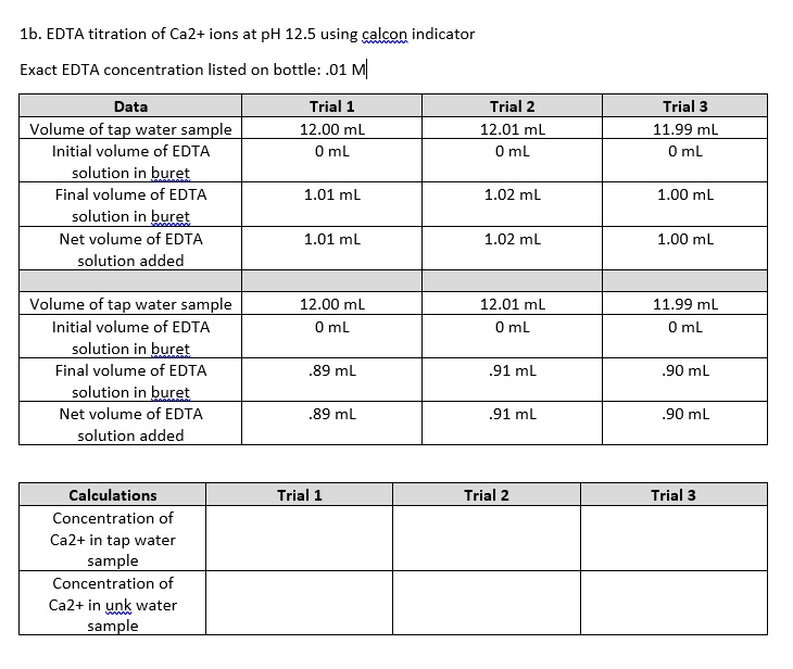 SOLVED: b. EDTA titration of Ca2+ ions at pH 12.5 using = calcon ...