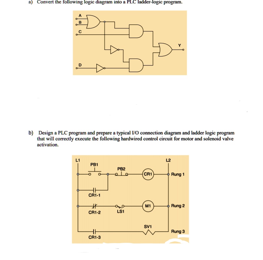 Convert The Following Logic Diagram Into A Ladder Logic Program Design A Plc Program And 8180