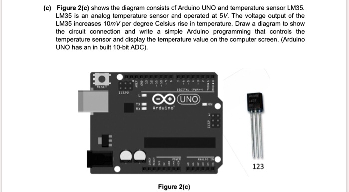 SOLVED: Applied Electronics and Microprocessors (Figure 2(c) shows the diagram consisting of ...