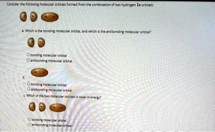 Consider The Following Molecular Orbitals Formed From The Combination Of Two Hydrogen 1s