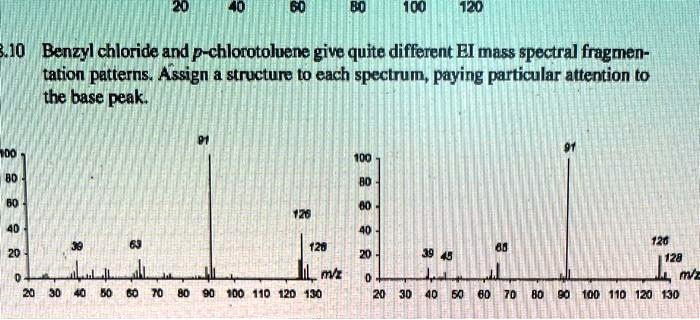 20 40 60 80 100 120 3.10 Benzyl chloride and p-chlorotoluene give quite ...