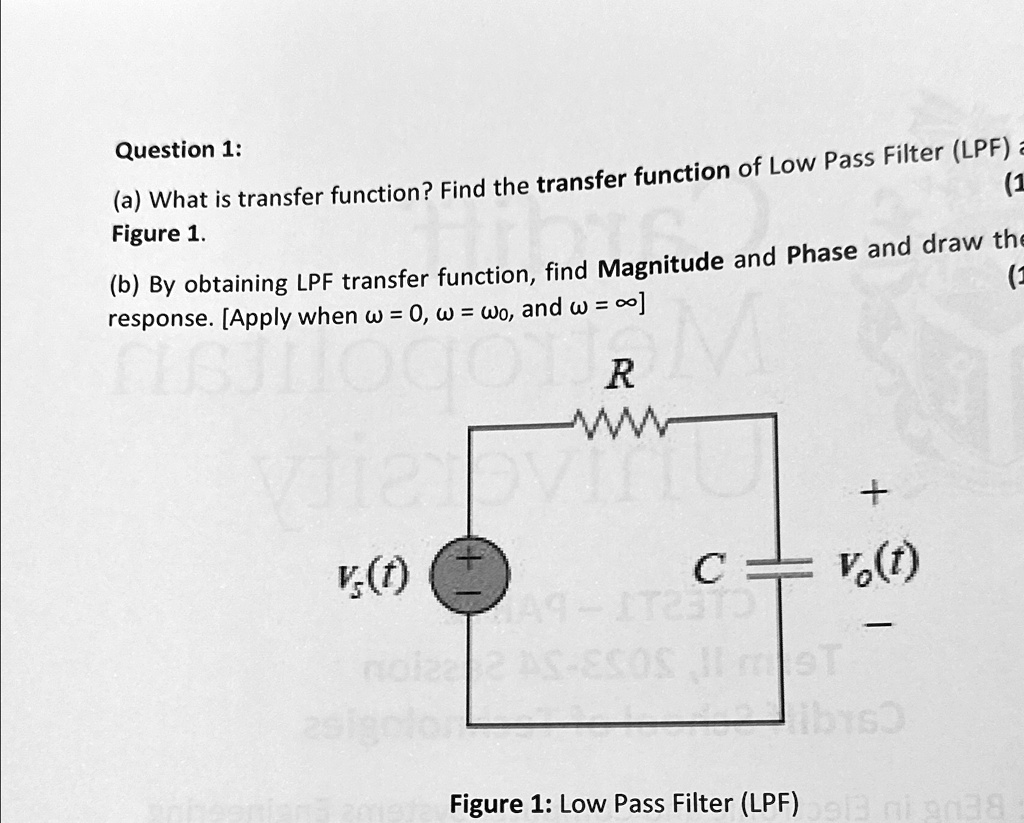 Question 1: (a) What is the transfer function? Find the transfer ...