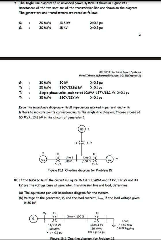 SOLVED: 9. The single line diagram of an unloaded power system is shown in Figure 15.1 ...