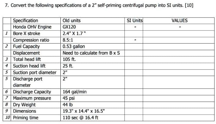 7. Convert the following specifications of a 2" self-priming ...