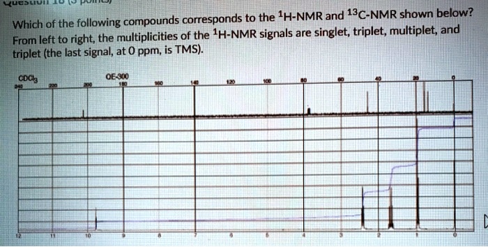 SOLVED: Huh? Which of the following compounds corresponds to the 1H-NMR ...