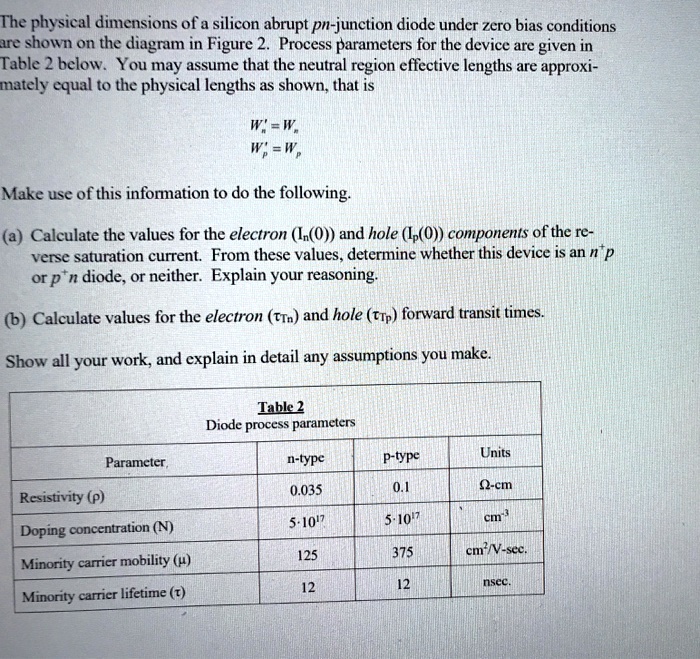 SOLVED: The physical dimensions of a silicon abrupt pn-junction diode ...