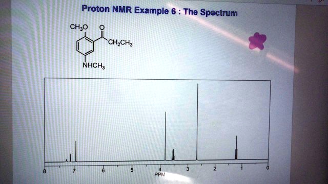 SOLVED: Proton NMR Example 6 The Spactrum CH;o CH-CH; NHCH;
