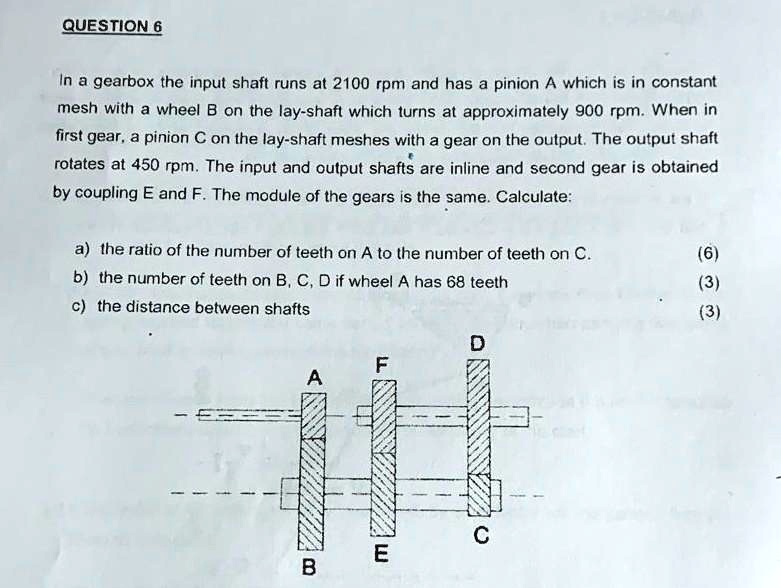 QUESTION 6 In a gearbox the input shaft runs at 2100 rpm and has a ...