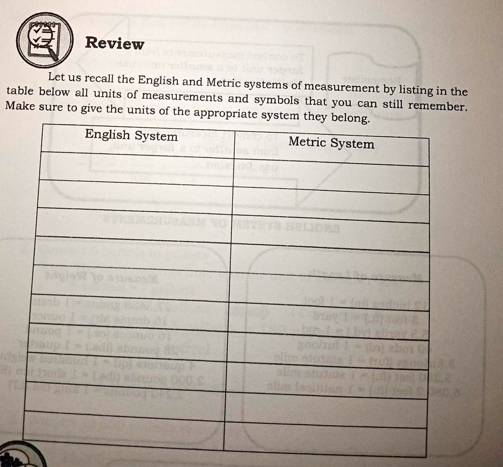 SOLVED: English and Metric System Review Let us recall the English and ...