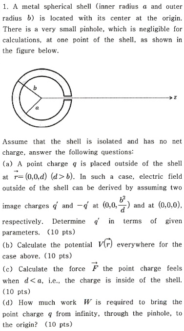 SOLVED: A metal spherical shell with inner radius a and outer radius b ...