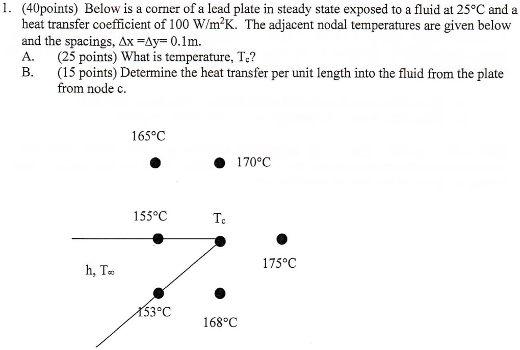SOLVED: Below is a corner of a lead plate in steady state exposed to a ...