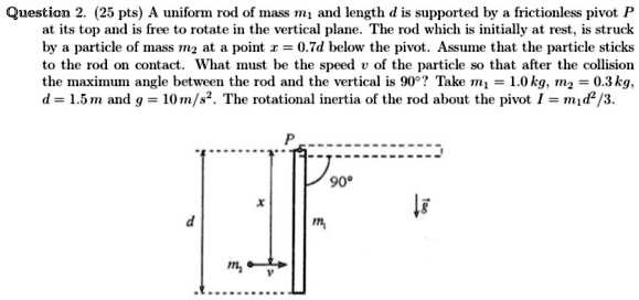 SOLVED: Question 2 (25 pts) A uniform rod of mass M and length L is ...