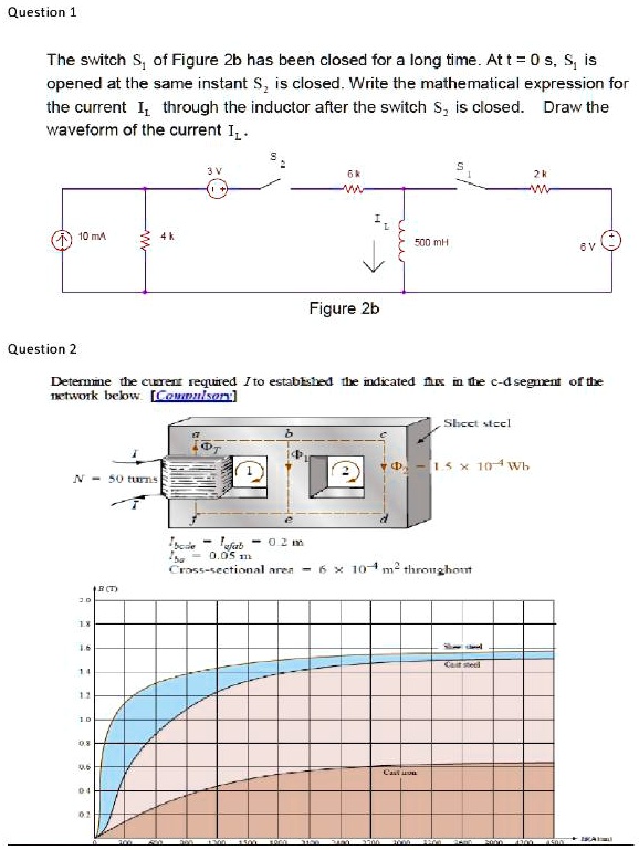 SOLVED: Question The switch S1 of Figure 2b has been closed for a long ...