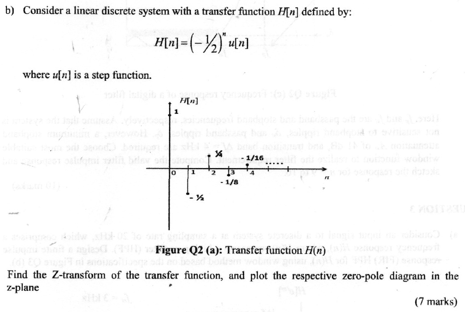 SOLVED: Consider a linear discrete system with a transfer function H[n] defined by H[n] = (-1/2 ...