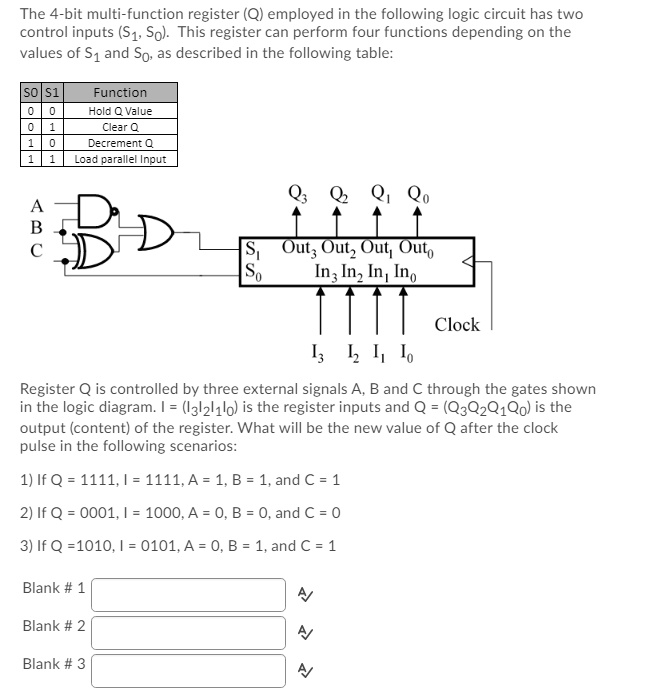 SOLVED: The 4-bit multi-function register (Q) employed in the following ... SOLVED: The 4-bit multi-function register (Q) employed in the following ...