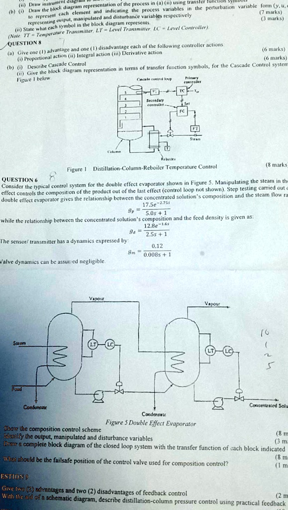 SOLVED: iiDra b1Draw the box 7 marks) (3 marks) AQUESTIONS 6 marks 6 ...