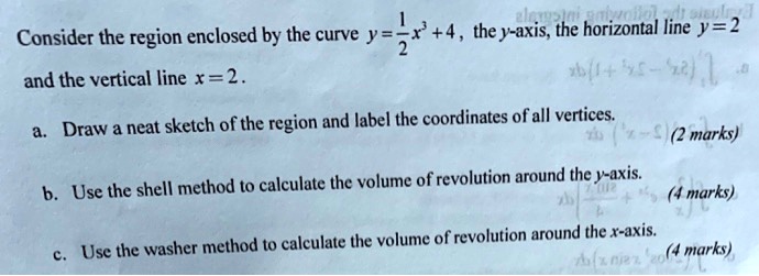 SOLVED: Consider the region enclosed by the curve y = X+4, they-axis, the horizontal line y= 2 ...