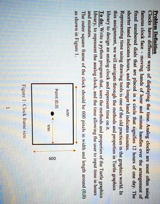 As shown in Figure I and minutes, the library is used to design an ...