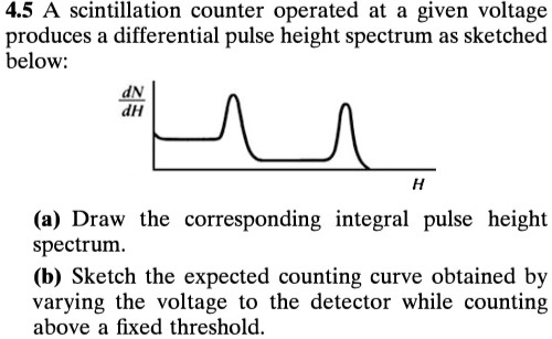 4.5 A scintillation counter operated at a given voltage produces a ...