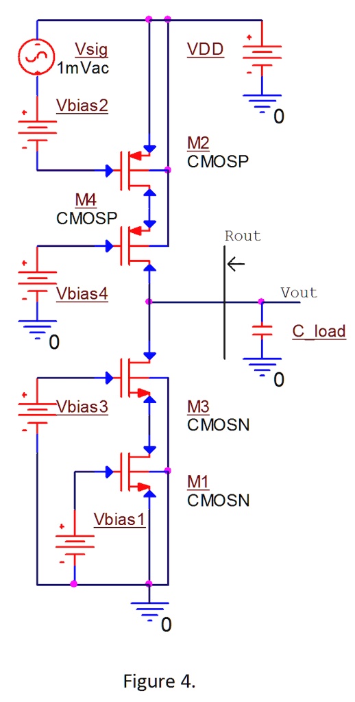 Vsig 1mVac Vbias2 VDD M2 CMOSP 0 M4 CMOSP Rout Vbias4 0 Vbias 3 Vout 0 M3 CMOSN Vbias 1 M1 CMOSN ...