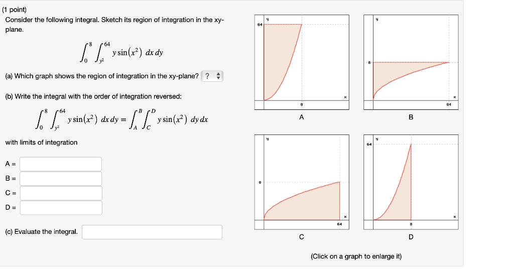 (1 point) Consider the following integral. Sketch its region of ...